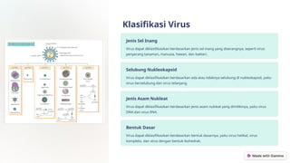 Virus-Makhluk-Hidup-Parasit-yang-Mematikan.pptx