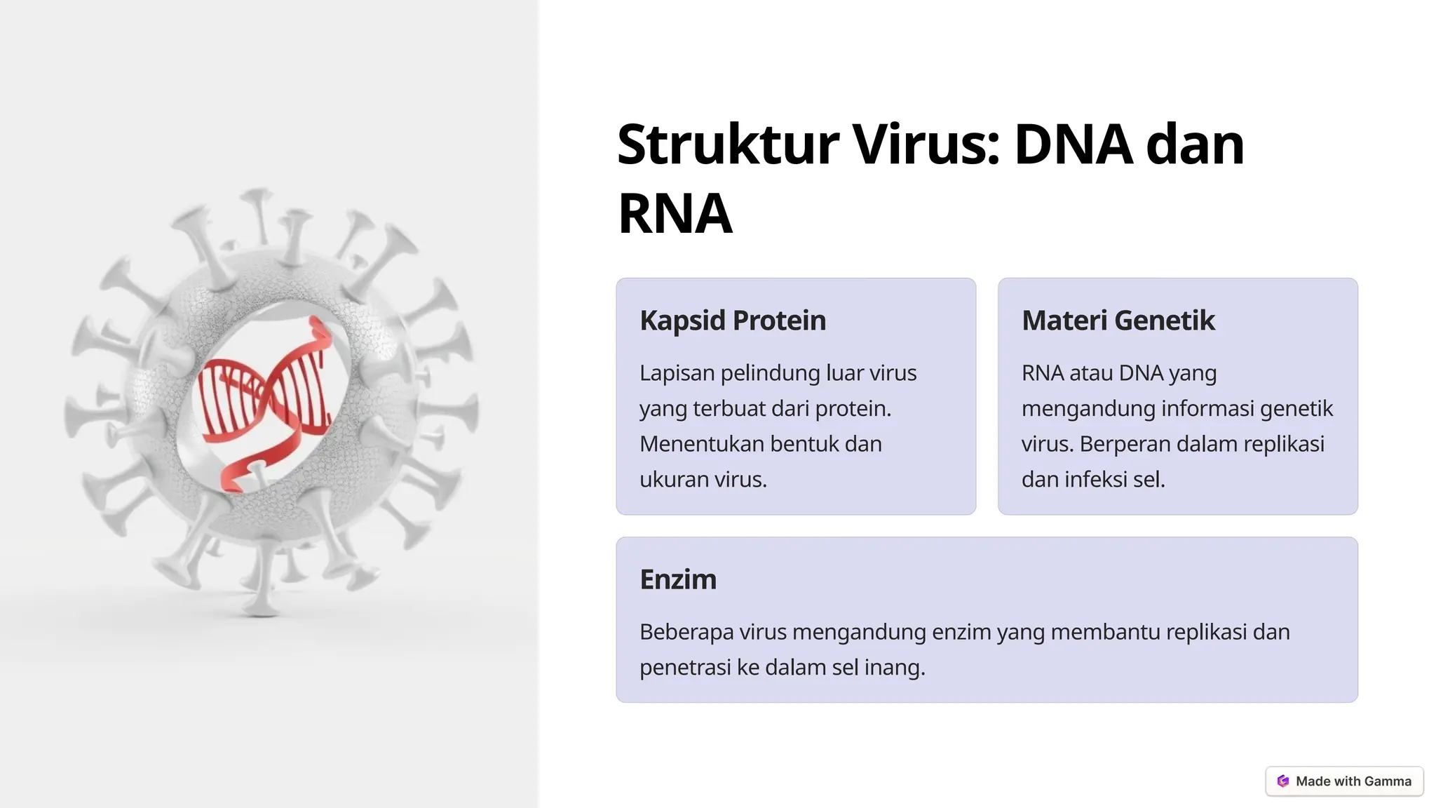 Virus-RNA-dan-DNA-Memahami-Dunia-Mikroba-yang-Tak-Kasat-Mata.pptx
