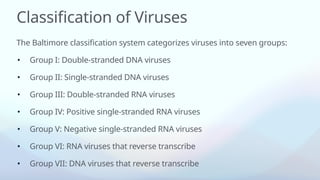 Virus - Structure,classification and Cultivation.pptx