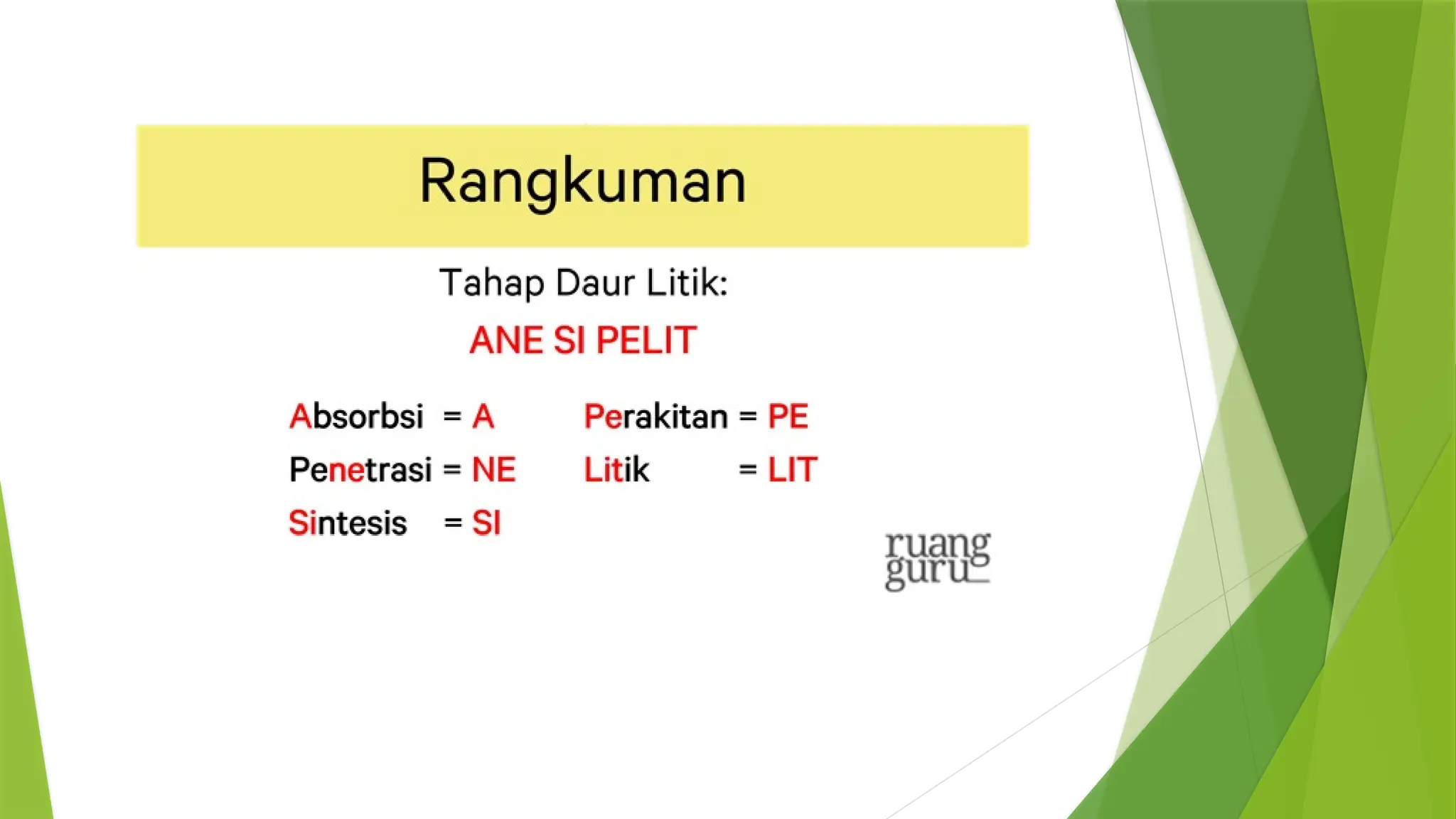 Bab 1 Virus : Replikasi virus (Daur litik dan daur lisogenik) | PPTX