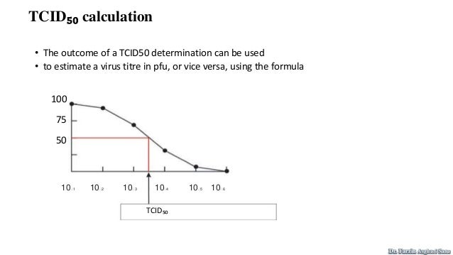 Virus culture and cytopathic effect