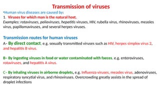 virus 9-10 lectures origin for student.pptx