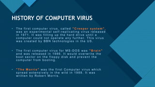 Virus and Anti-virus.pptx