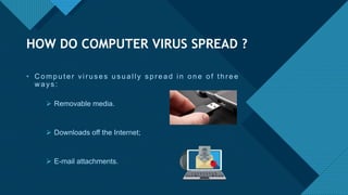 Virus and Anti-virus.pptx