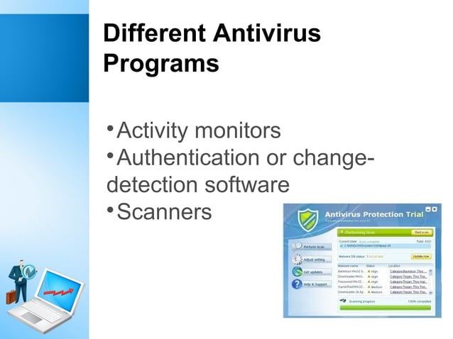 Virus and Antivirus Protect your Computer system | PPT