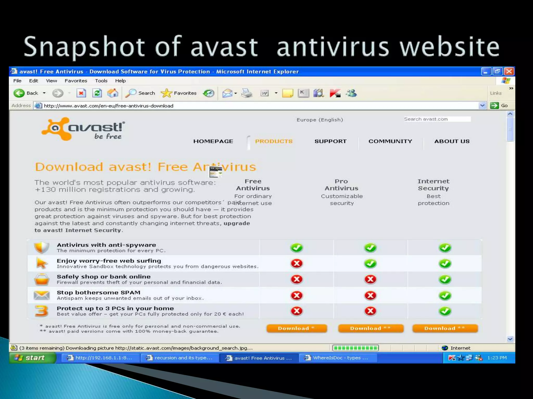 Virus and types of antivirus | PPTX | Operating Systems | Computer Software and Applications