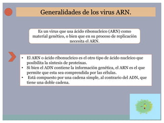 Virus ARN | PPTX