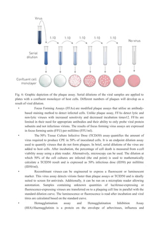 Virus Assays-Conventional,NAAT,LAMP.docx