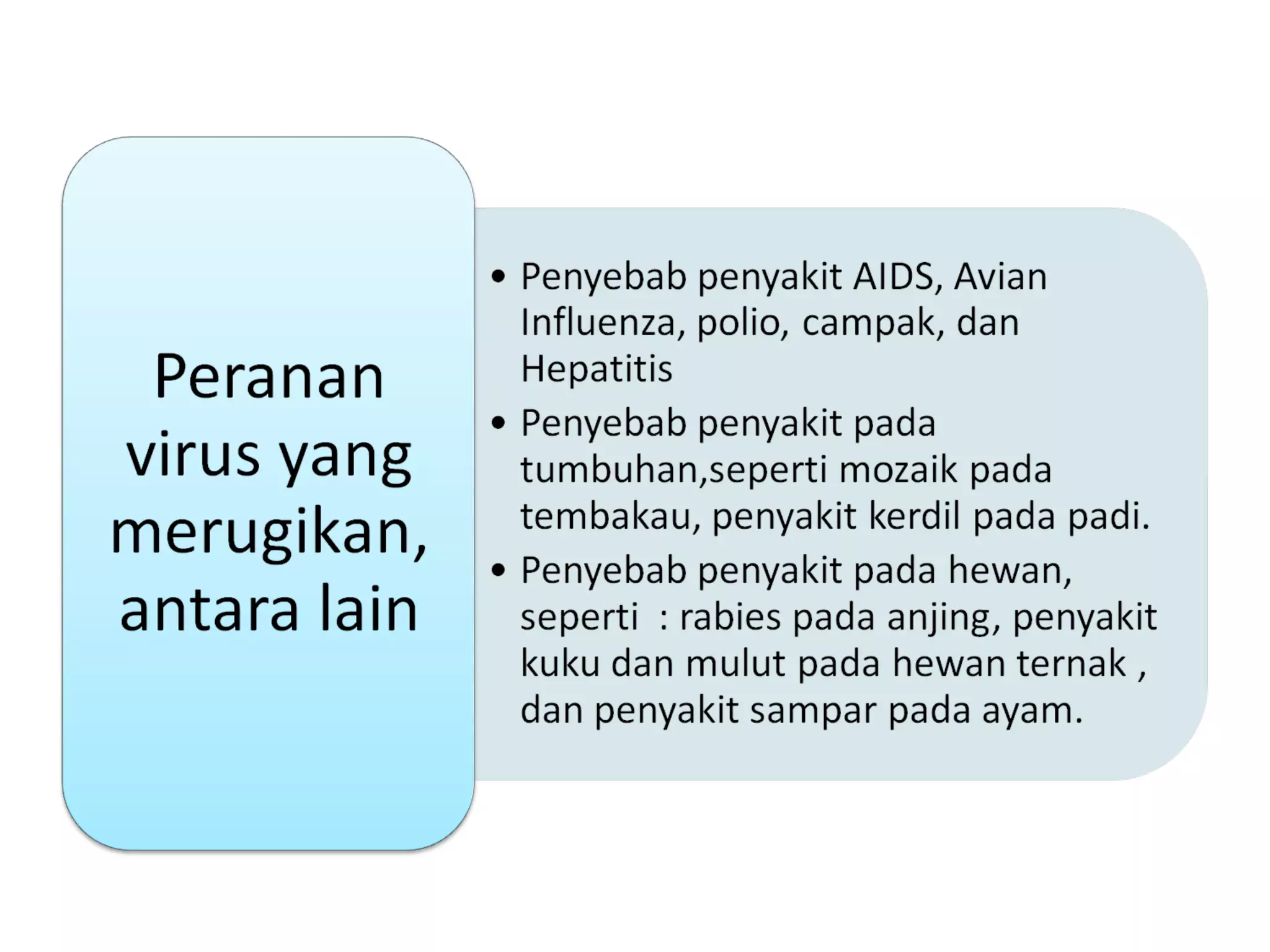 Mengenal Virus | PPT