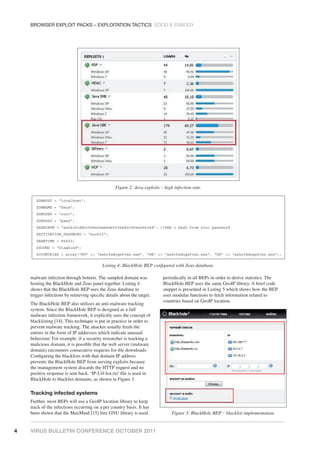 Virus bulletin 2011 Conference Paper - Browser Exploit Packs ...