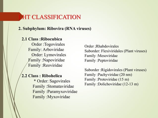Virus_Classification of plant virus in virus | PPTX