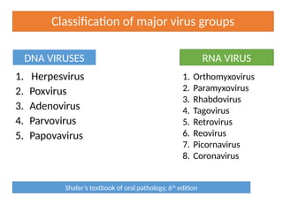 Structures and classification of viruses | PPTX