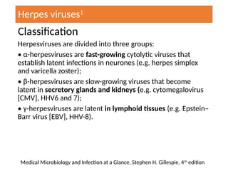 Structures and classification of viruses | PPTX
