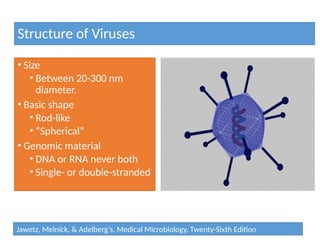 Structures and classification of viruses | PPTX