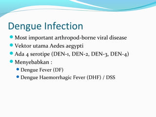 Virus dengue | PPT
