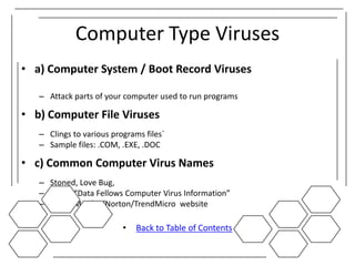 Virus detection and prevention | PPSX