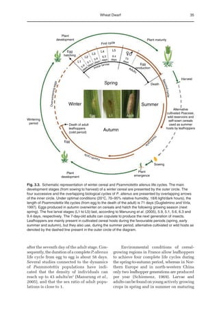 Virus diseases of tropical and subtropical crops.pdf | Agriculture ...