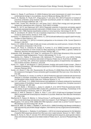 Virus diseases of tropical and subtropical crops.pdf