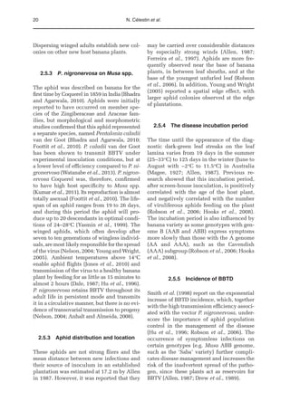 Virus diseases of tropical and subtropical crops.pdf