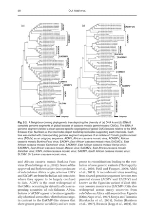 Virus diseases of tropical and subtropical crops.pdf