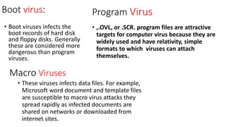 virus and antivirus | PPTX