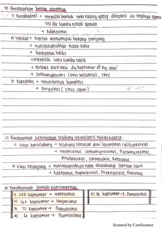 Rangkuman Materi Virus kelas X SMA Buku The King UTBK | PDF