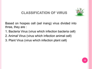 Viruses | PPT