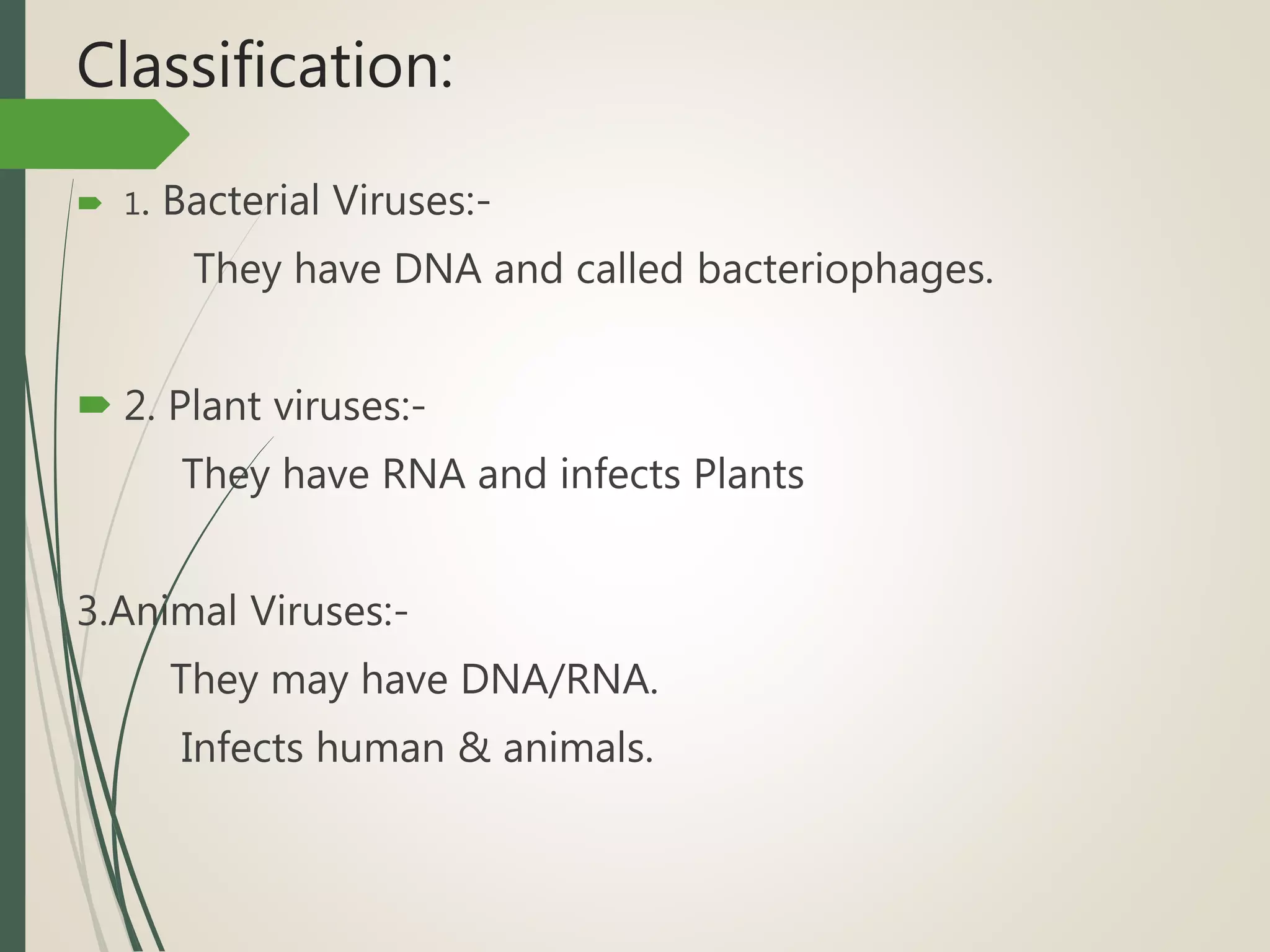 Viruses-definition, classification, replication, cultivation of viruses ...