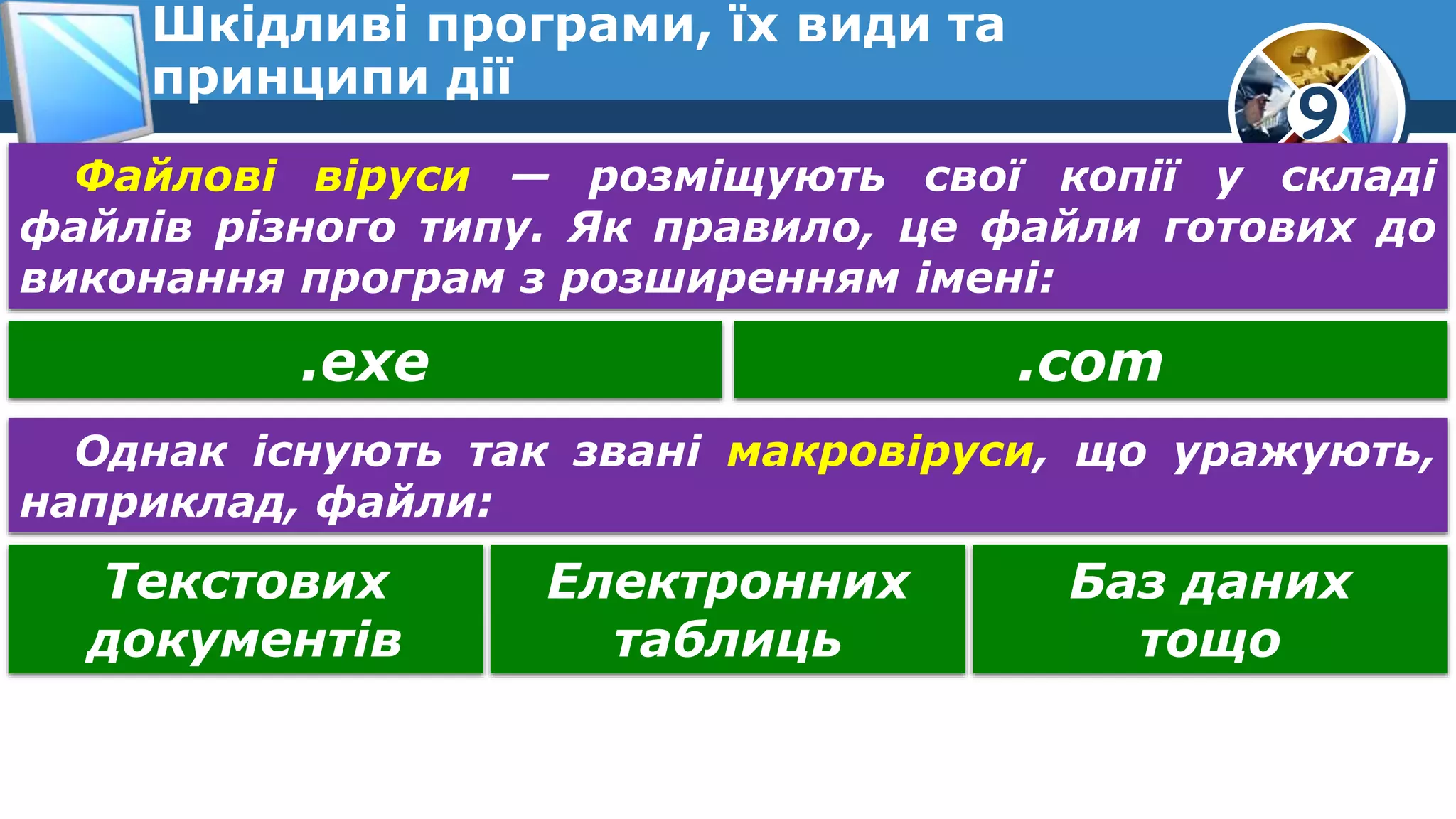 Шкідливе програмне забезпечення | PPTX