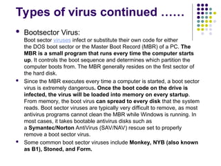 Computer viruses and its types in detail | PPT