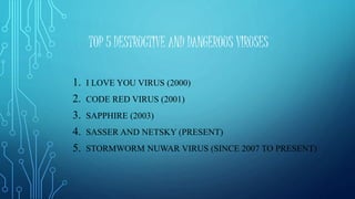 Virus and Antivirus | PPT