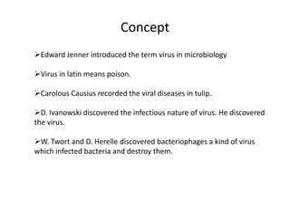 Viruses and coronavirus | PPTX