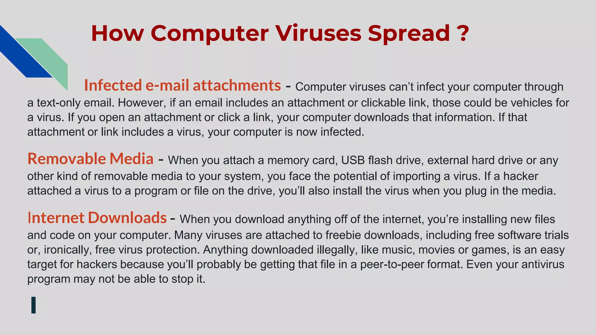 Computer Viruses | Ppt