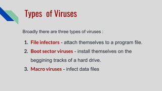 Computer Viruses | PPT