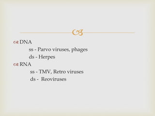 Properties of viruses | PPTX