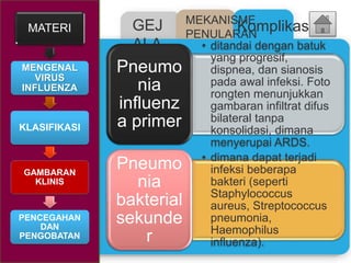Virus influenza | PPTX