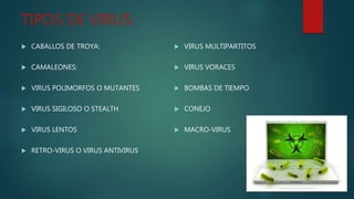 Virus informatico 2 | PPTX
