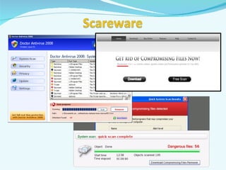 Virusi Spam Malware Tendinte | PDF
