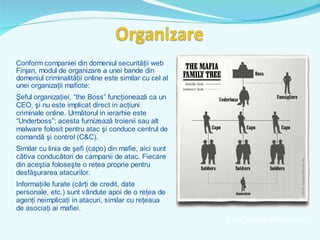 Virusi Spam Malware Tendinte | PDF