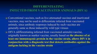 Virus like particles by eazhisai | PPT