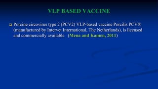 Virus like particles by eazhisai | PPT