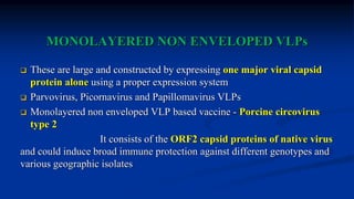 Virus like particles by eazhisai | PPT