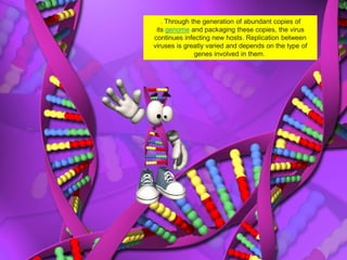 virus multipication diagram.pdf