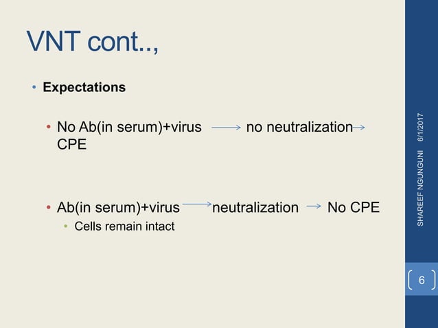 Virus neutralization test | PPTX