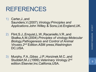 Virus neutralization test | PPTX