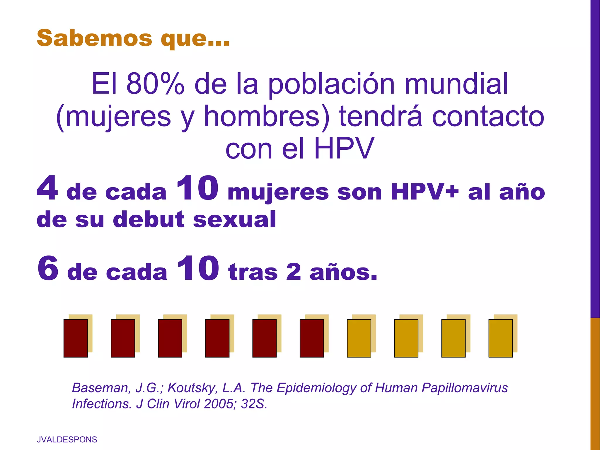 Virus papiloma humano | PPT