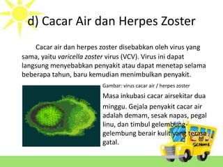 Peranan Virus Yang Merugikan | PPTX