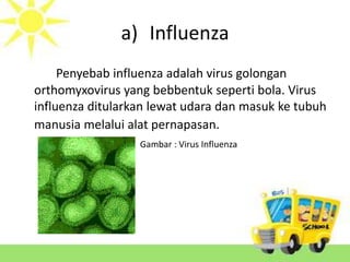 Peranan Virus Yang Merugikan | PPTX