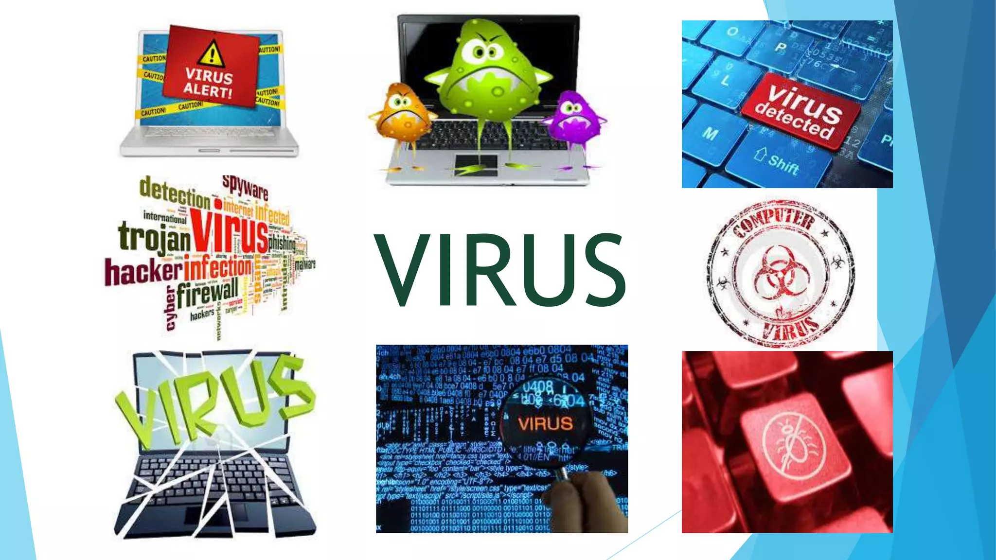 History of Computer Virus | PPTX