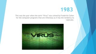 History of Computer Virus | PPTX